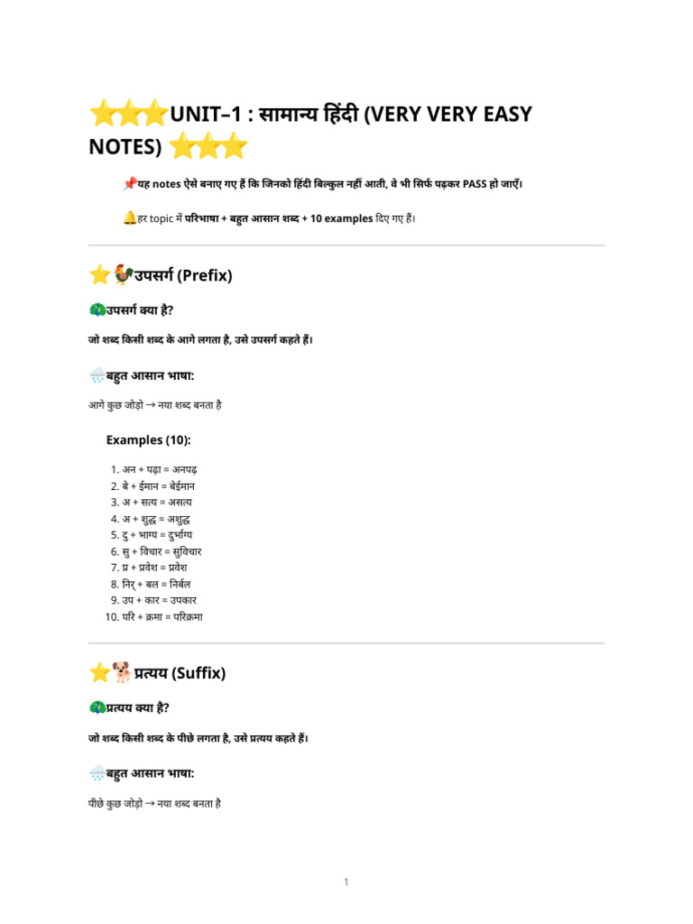 Unit-1 Very Easy Hindi Notes (With Examples) | PDF