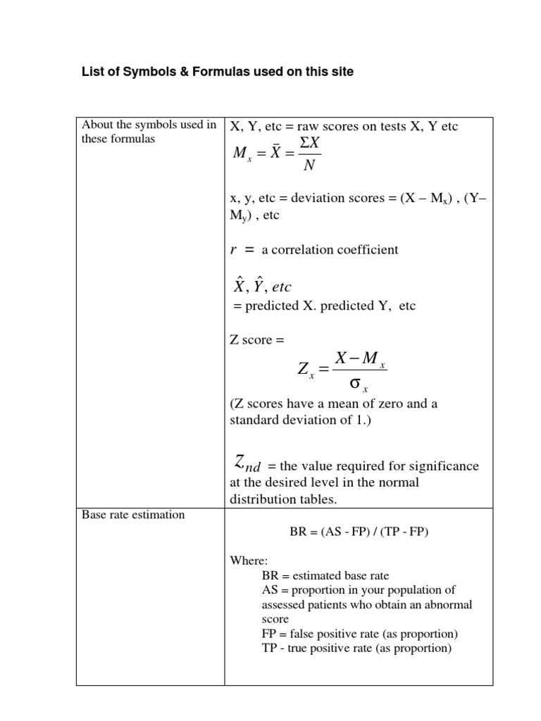 Formulas | PDF | Standard Score | Correlation And Dependence
