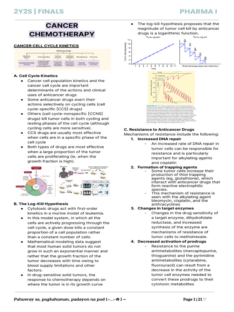 2y2s (Pharma) - Finals Printables | PDF | Chemotherapy | Cancer