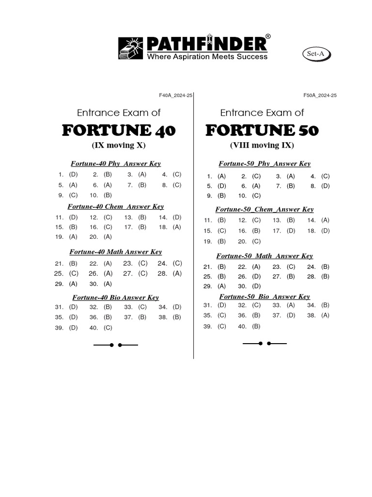 Fortune-40 & 50 Set-A (2024) Answer Key | PDF