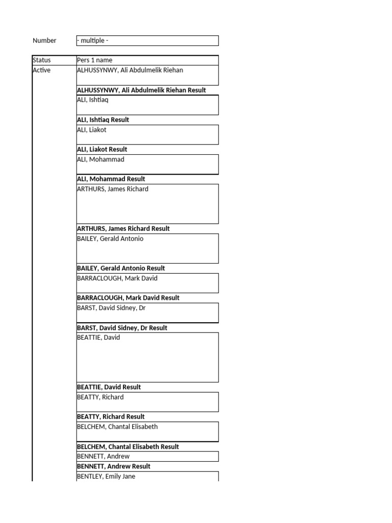 Company Status and Results Overview | PDF