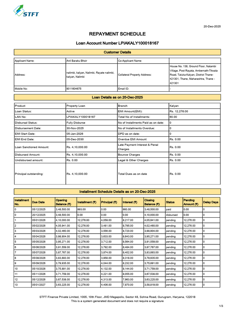 LPIAKALY100018167-Repayment Schedule | PDF | Loans | Demand For Money
