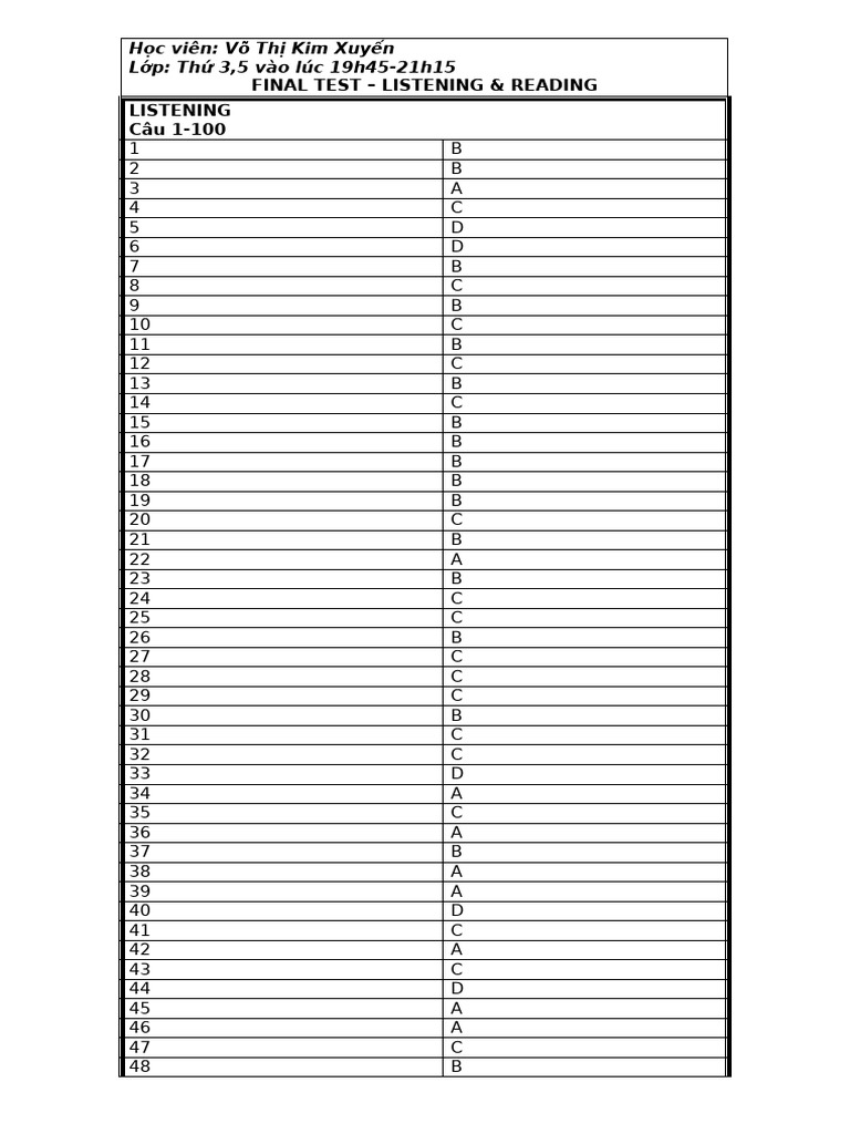 Test final d'écoute et de lecture | PDF