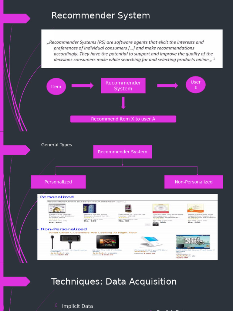 Understanding Recommender Systems | PDF