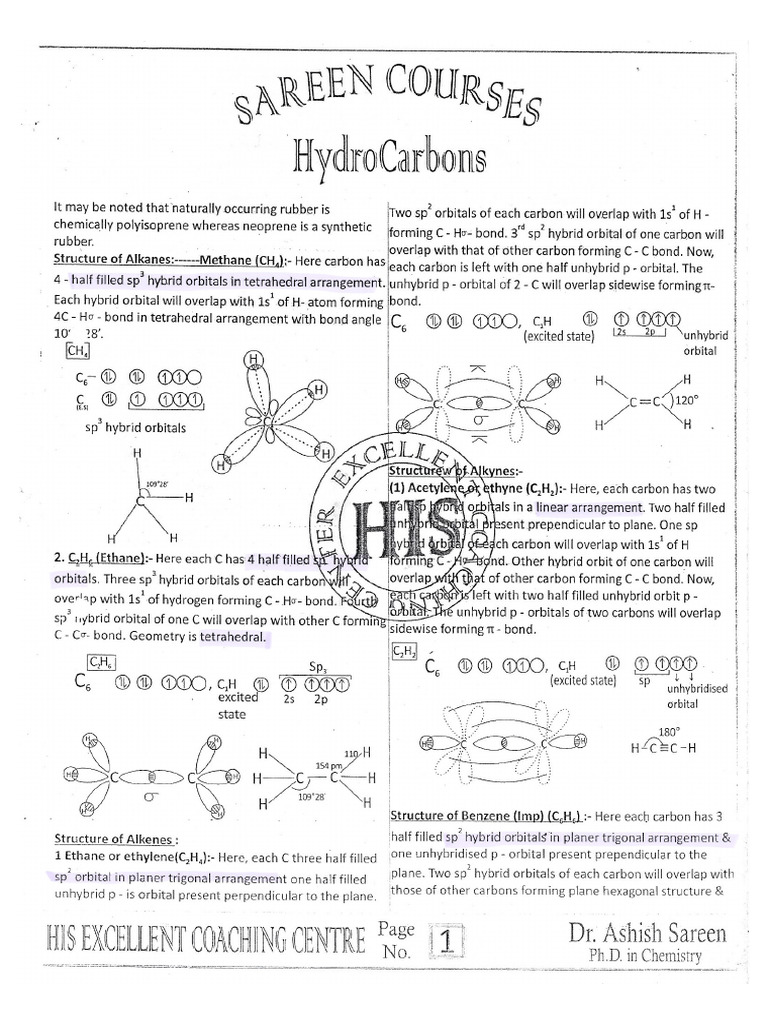 10+1 Chemistry Hydrocarbons Hydrocarbons Board Notes 1641886310272 | PDF