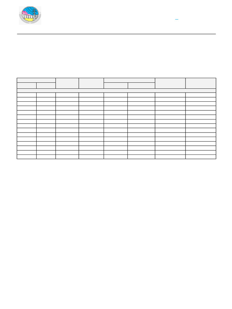 Pakistan Water and Power Development Authority: GPF Slip For The ...