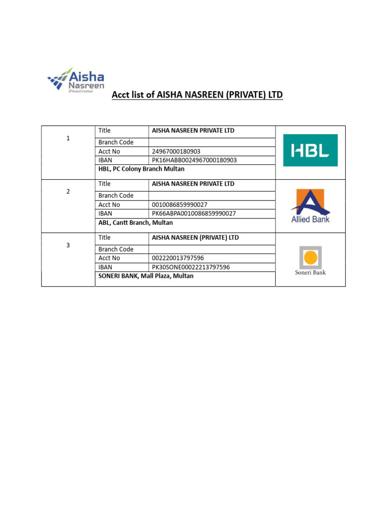 Aisha Nasreen Pvt Ltd Account List | PDF