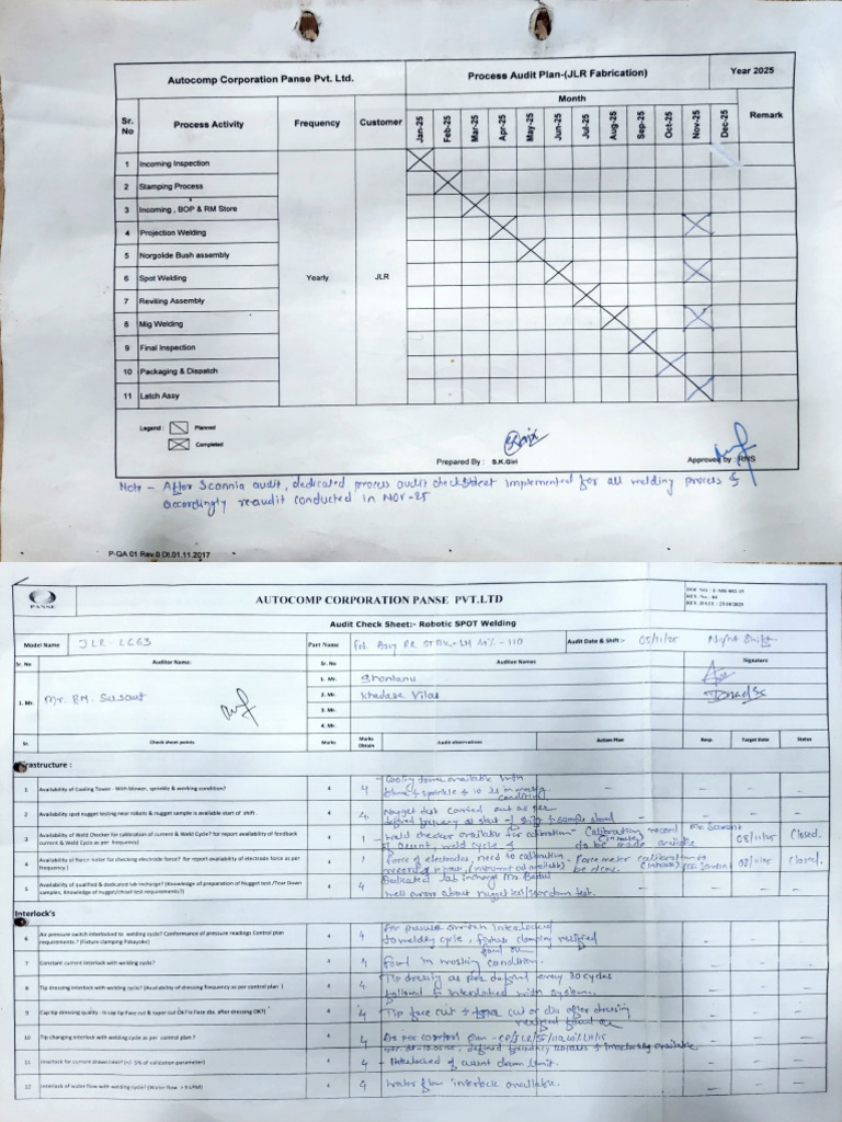 JLR Fabrication Process Audit Plan | PDF | Mechanical Engineering ...