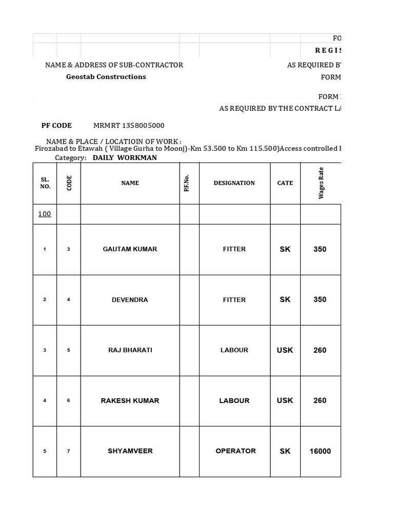 Final Wages Sheet Afcons | PDF | Employee Relations | Labor Relations