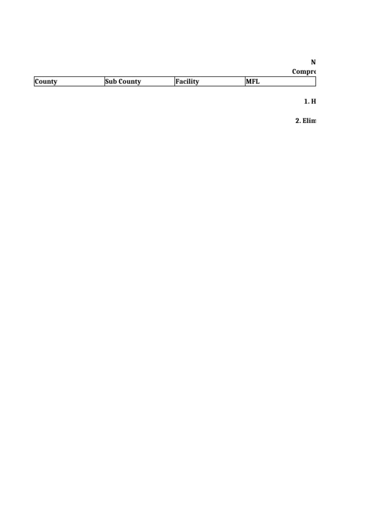 HIV AIDS Reporting Form Printable | PDF