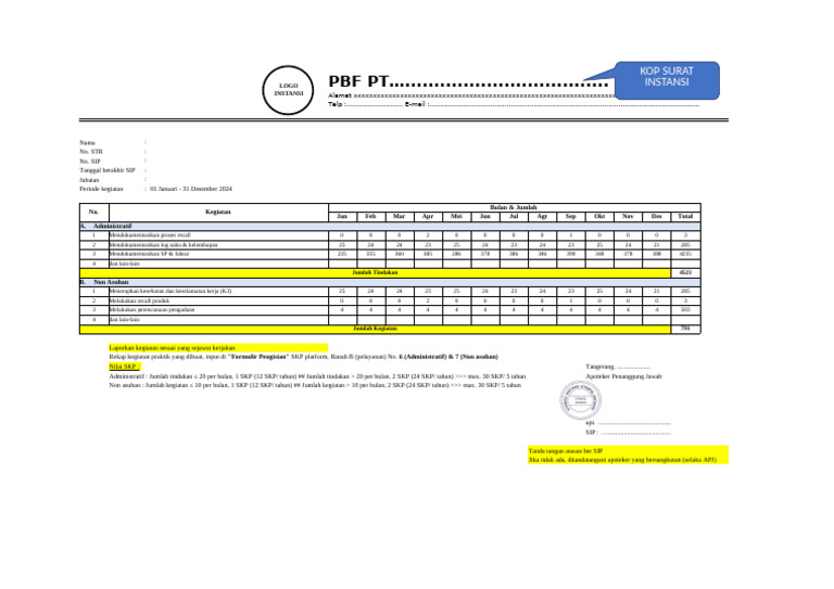 Contoh Rekap Laporan Praktik Distribusi | PDF