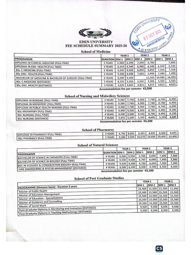 Fee Schedule Summary 2025-2026-1 | PDF