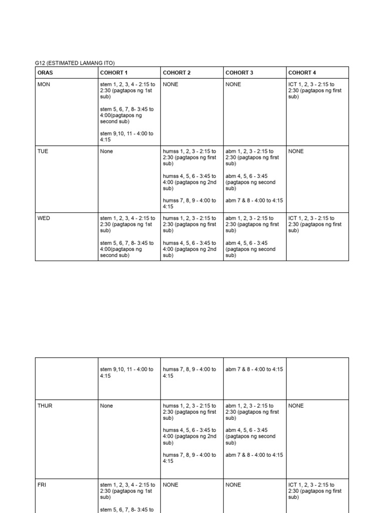 Oras | PDF