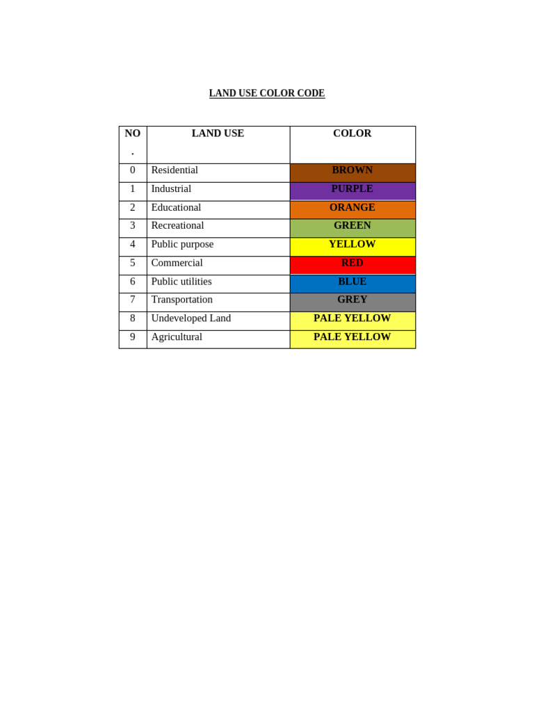 Land Use Color Code Guide | PDF