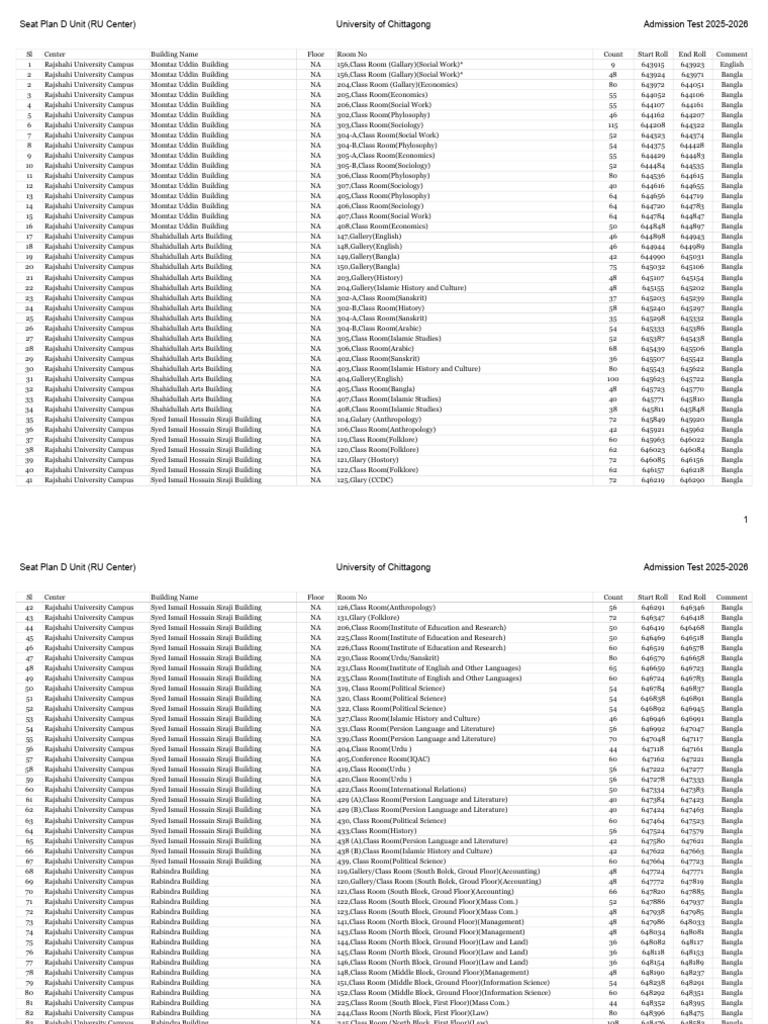 Seatplan D Center RU 2026 | PDF