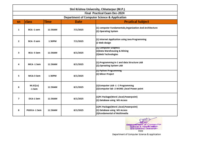 Practical Exam - Time Table Dec-2024 | PDF