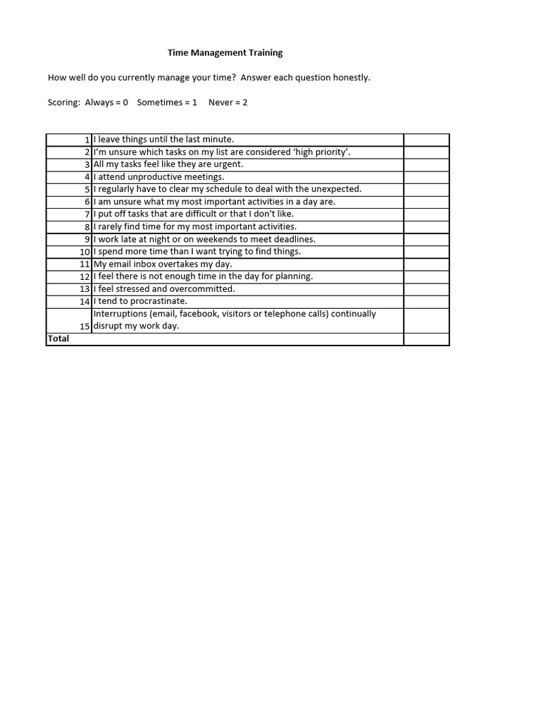 Time Management Self-Assessment Guide | PDF