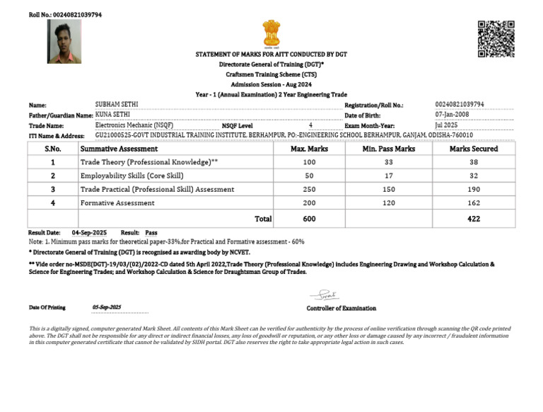 Date of Printing: Digitally Signed by DS Directorate General of ...