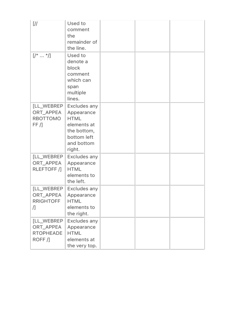 webreport tags | PDF | Json | Web Server