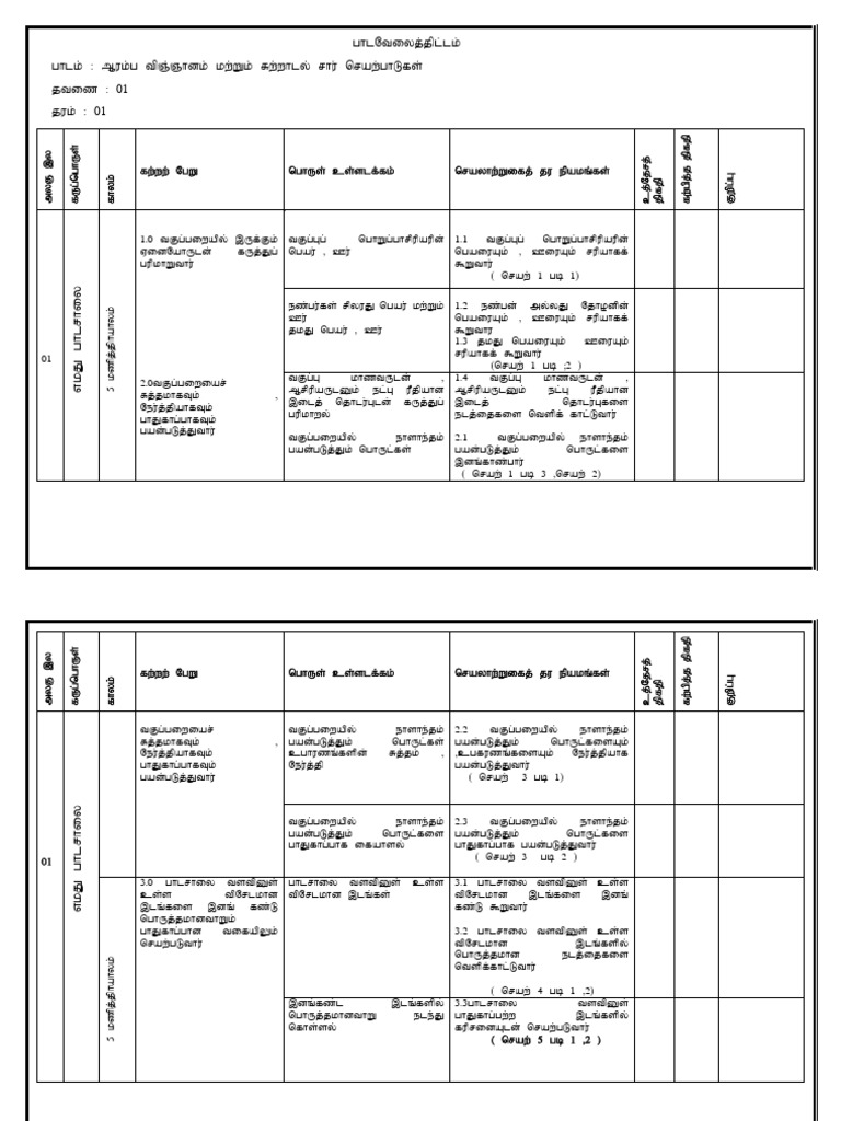 Era Scheme | PDF