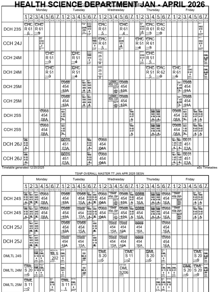 TSNP Health Sciences Wall Poster of Classes Jan - April 2026 | PDF