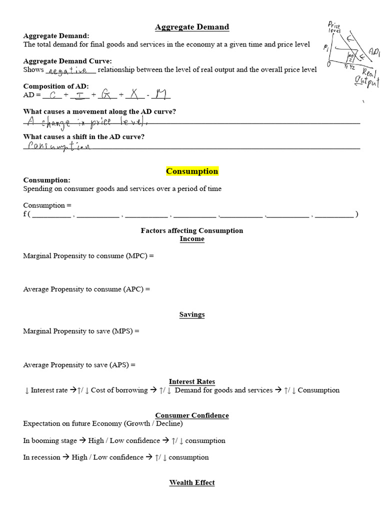 Notes - Aggregate Demand | PDF | Fiscal Policy | Investing