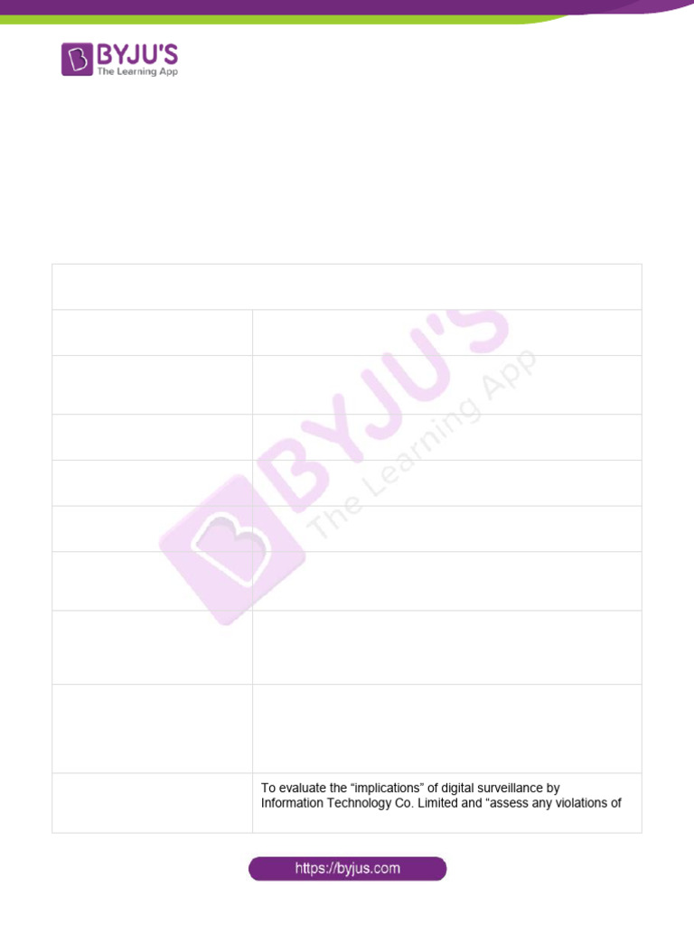 Committees and Their Purposes UPSC Notes | PDF | Economies
