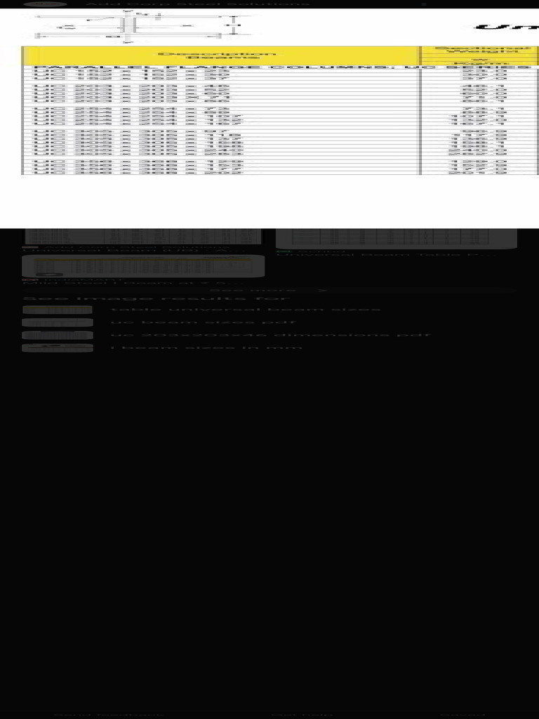 Uc Beam Sizes - Google Search | PDF