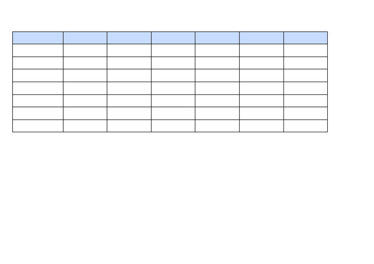 Trigonometric Function Conversion Table | PDF