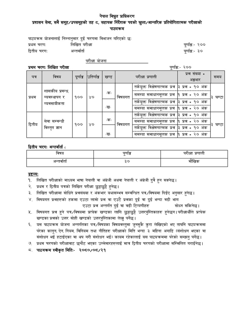 NEA Level 8 Syllabus | PDF