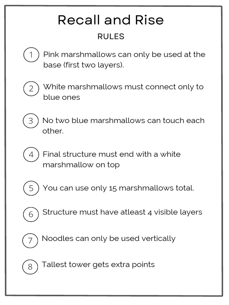 Recall and Rise Rules | PDF