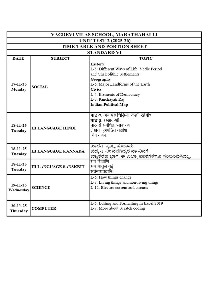 STD Vi Ut-2 Portion Sheet | PDF