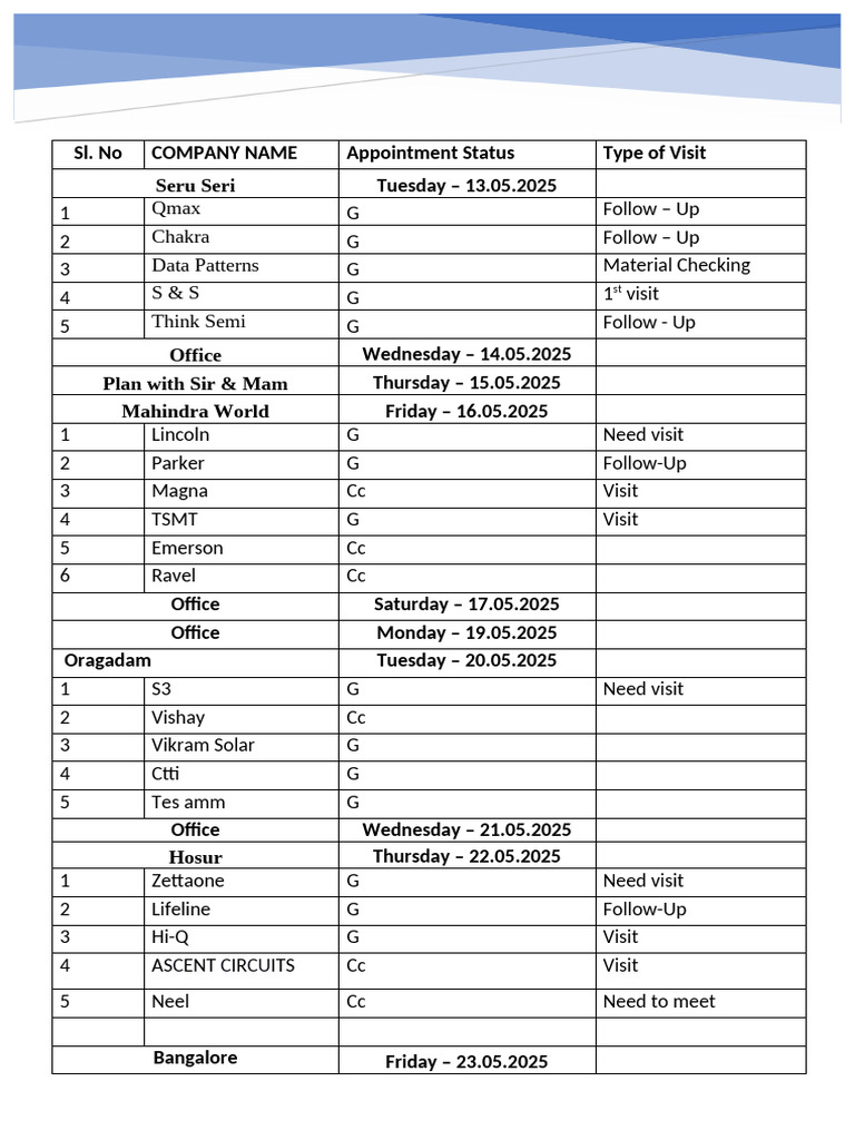 Company Appointment Schedule May 2025 | PDF