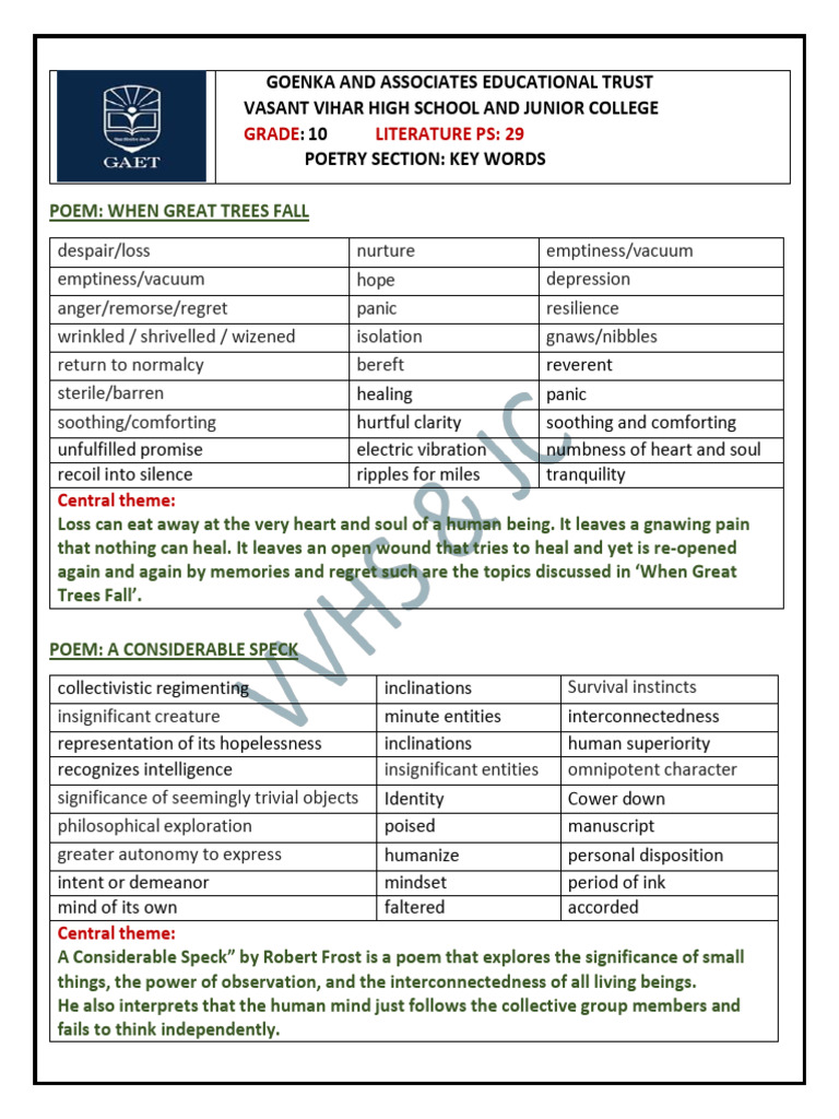 Grade 10 Ps 29 Literature Poetry Section Key Words. | PDF
