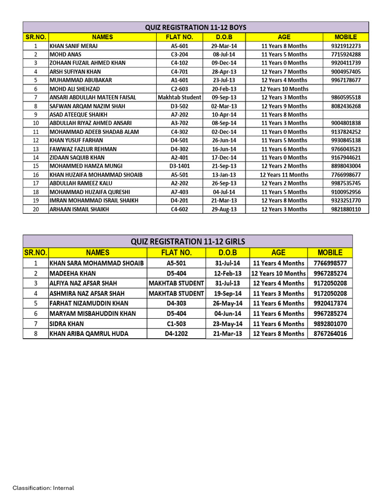 Quiz Registration 11-12 Boys & Girls | PDF