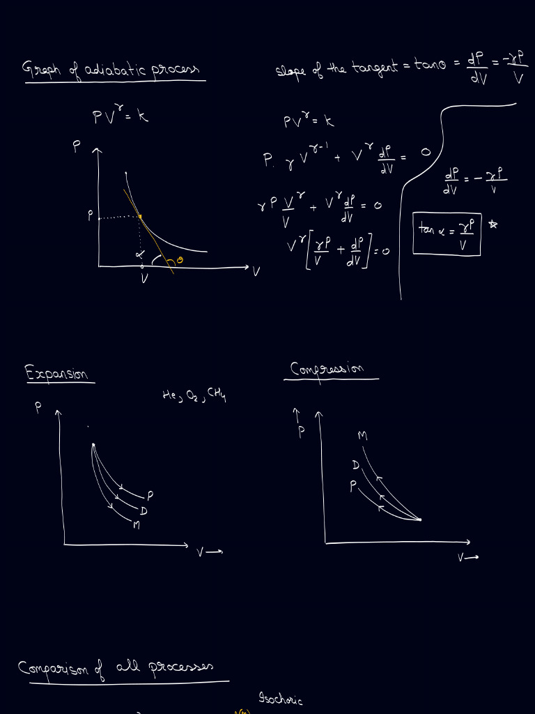 rm15 25 11 2025 | PDF