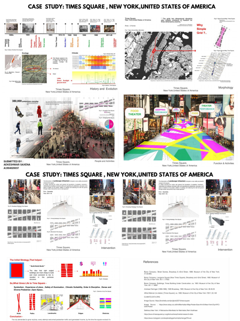 Times Square & Connaught Place Case Study | PDF
