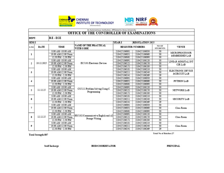 ECE-1 | PDF | Electronics | Engineering