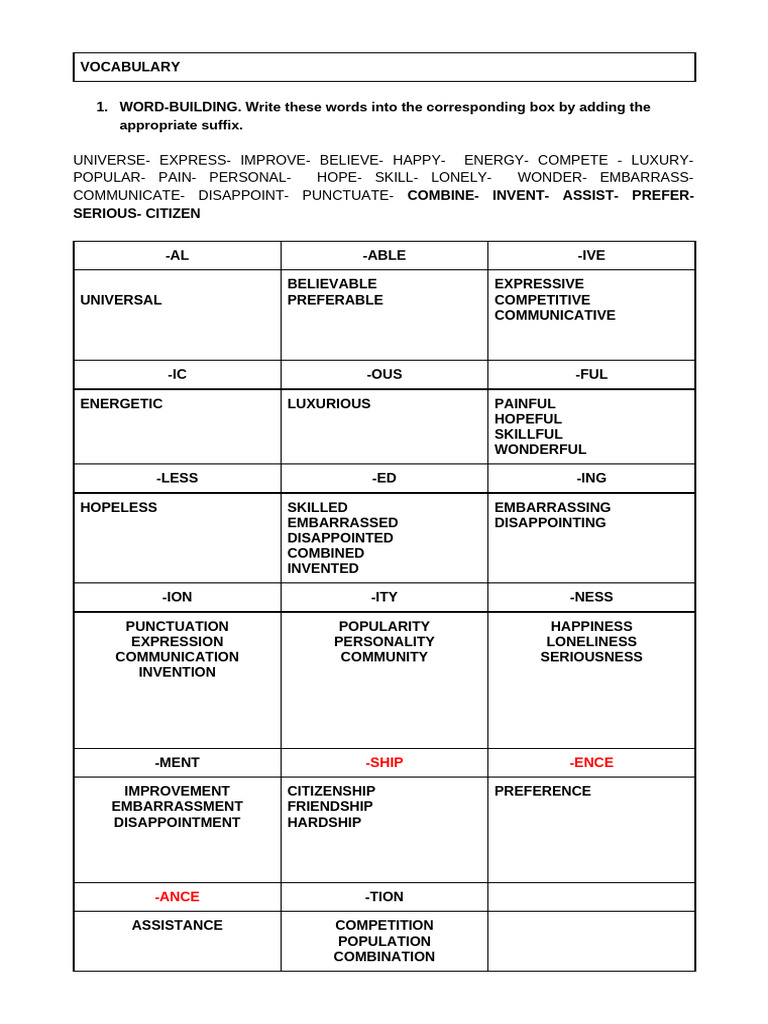 Word-Building with Suffixes Guide | PDF