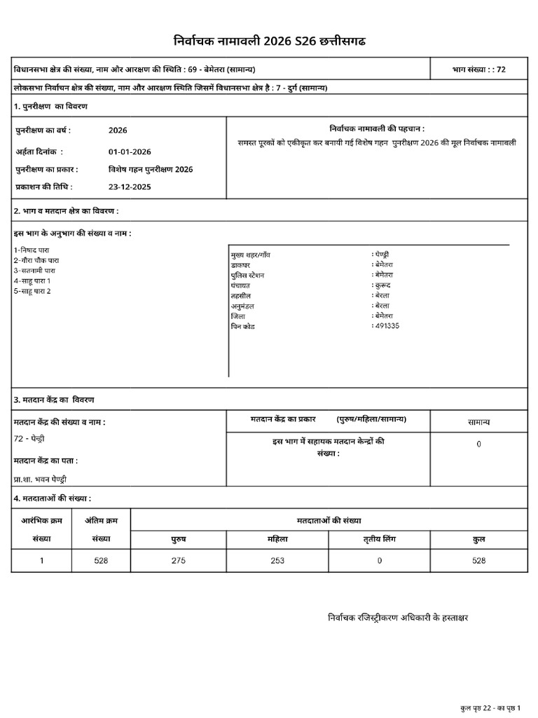 2026 Erollgen s26 69 Sir Draftroll Revision1 Hin 72 Wi | PDF