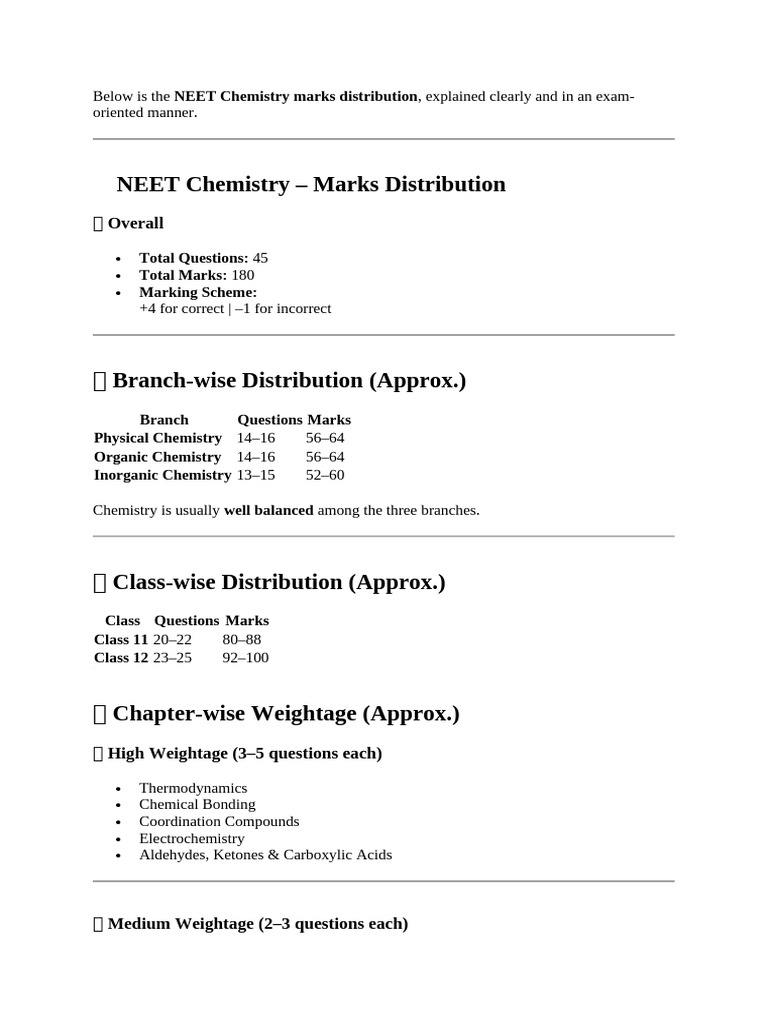 PHYSICS Marks Distribution | PDF | Chemistry | Organic Chemistry