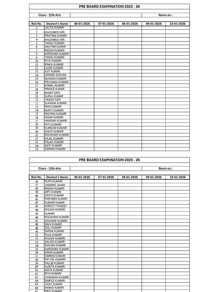 Pre-Board Roll No.(12Arts) | PDF