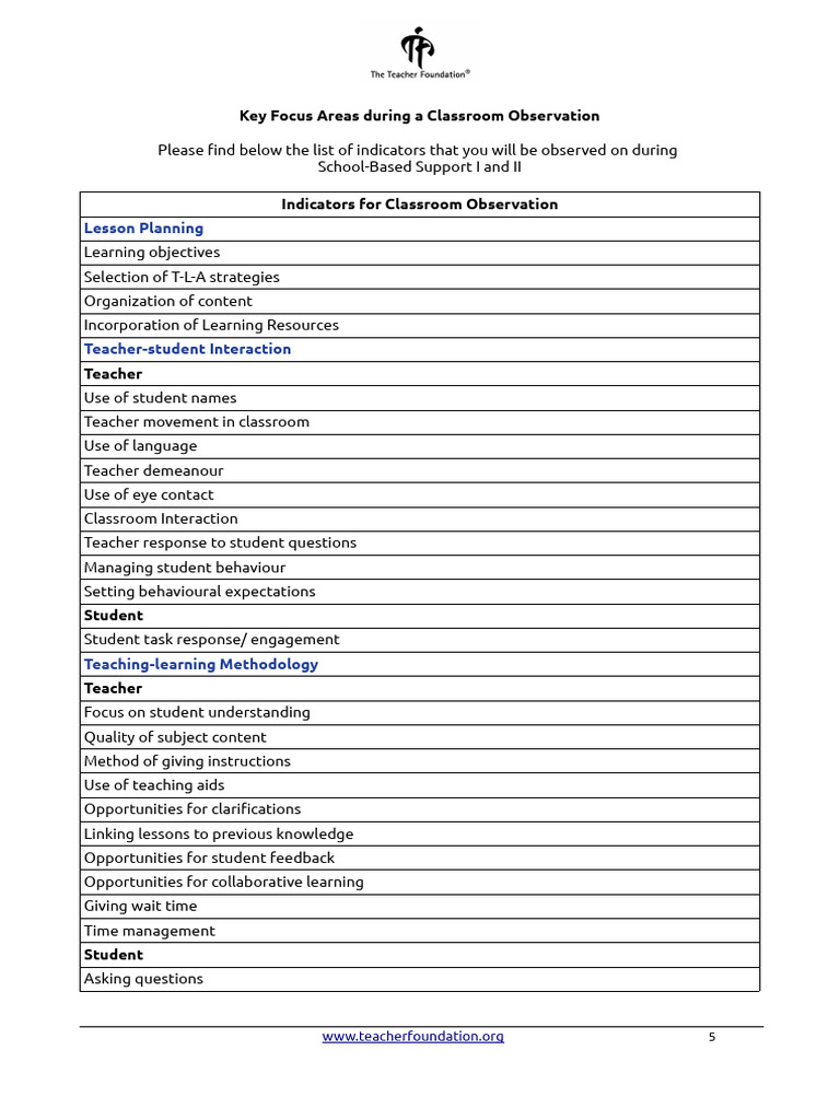 Key Focus Areas During a Classroom Observation | PDF