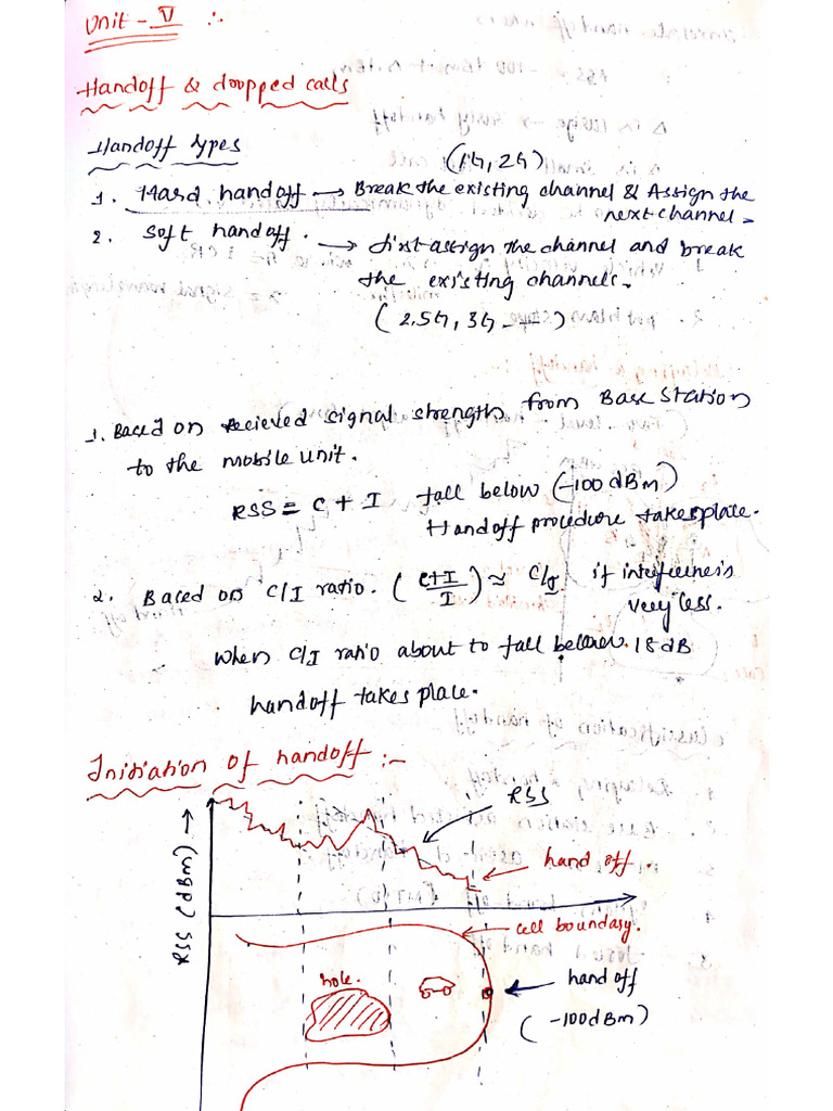 CMC Unit 5 | PDF