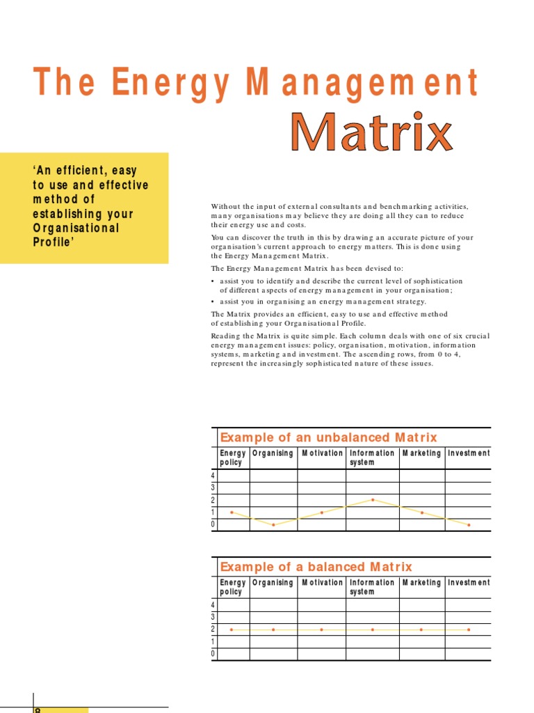 Energy Management Matrix | PDF | Energy Management | Efficient Energy Use