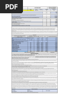 BFP Command Group Directory | PDF