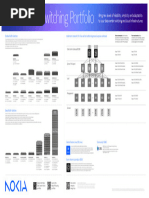 Nokia 7215 IXS-A1 Data Sheet | PDF | Router (Computing) | Computer Network