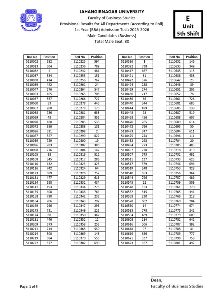BBA Admission Test Results 2025-2026 | PDF