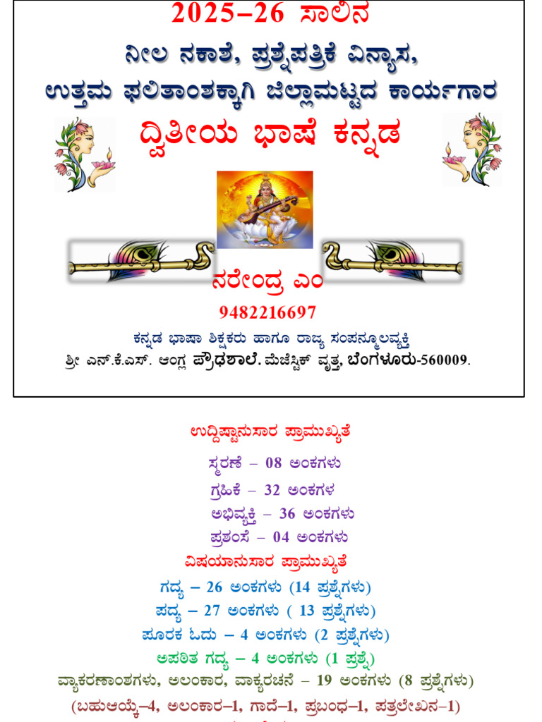 33K District Level Workshop-2025-26 | PDF
