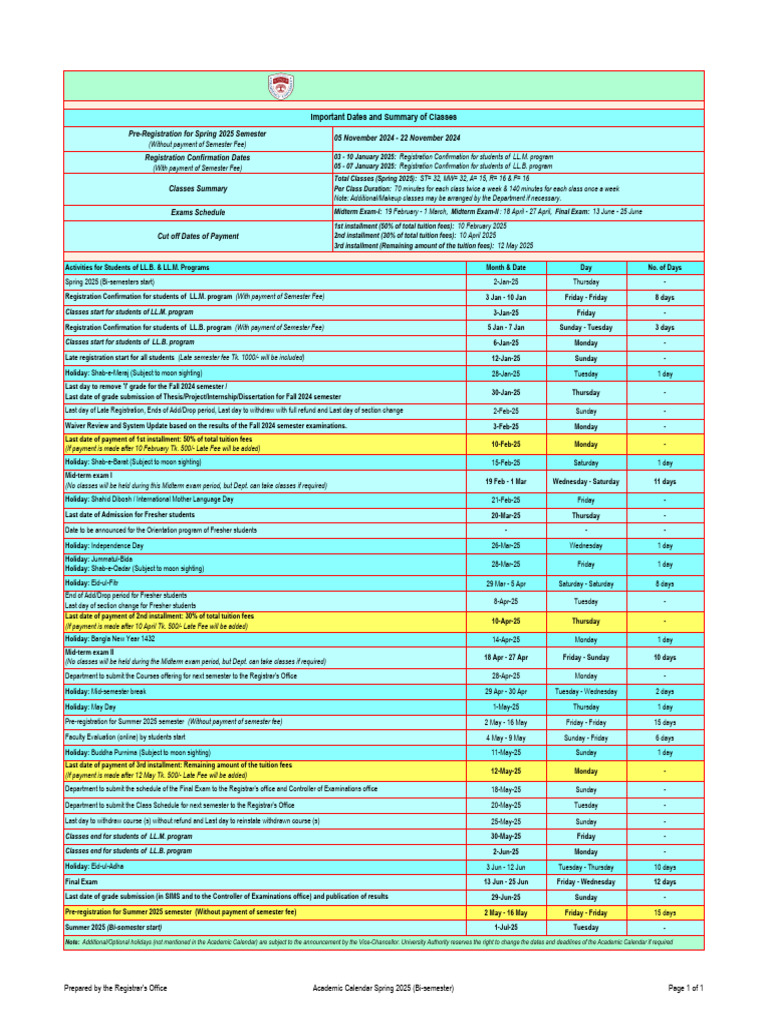 Spring 2025 Academic Calendar Overview | PDF | Academic Term | Academia